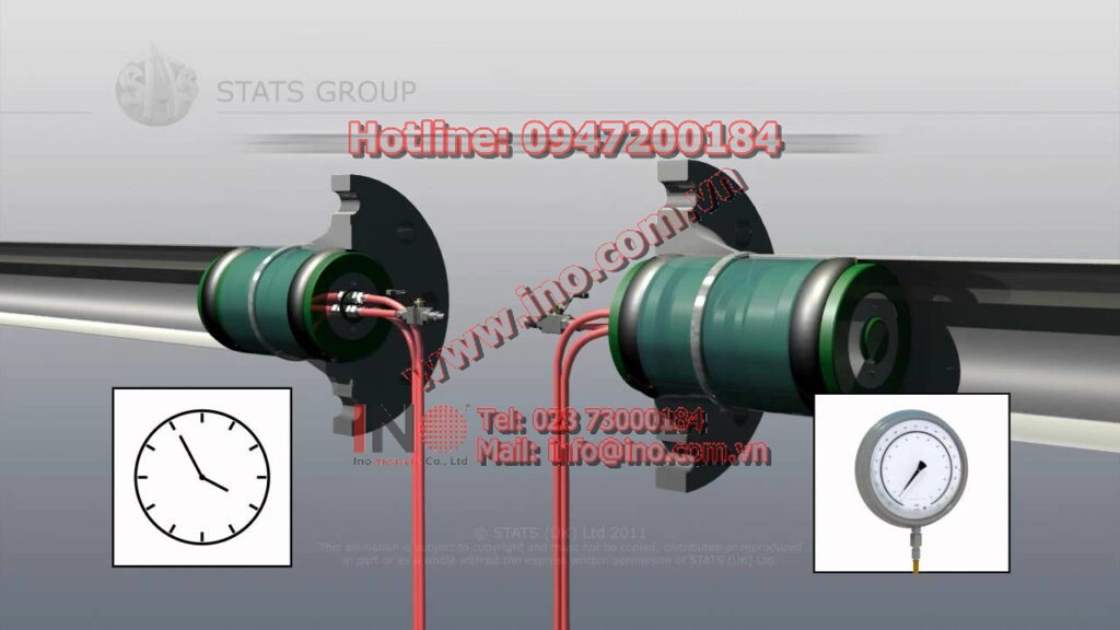 Hydrostatic Test | In-Line Weld Test Tools | Hydraulically Activated ...