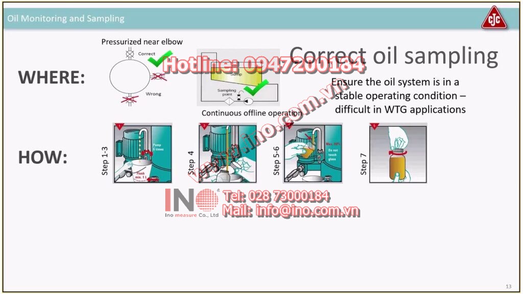 How to take an oil sample, oil analysis reports and online condition ...